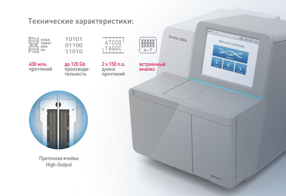 Секвенатор NextSeq 550 от Illumina - АЛЬБИОГЕН